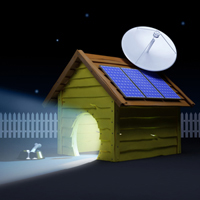 News - Page 182 of 239 - DogTime